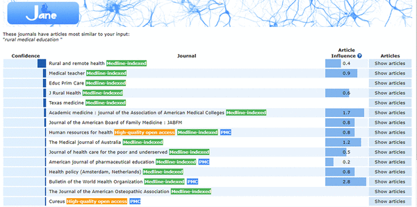 View of Journal/Author Name Estimator (JANE) | Journal of the Medical ...