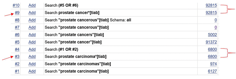 Phrase truncation in PubMed searches | Shanman | Journal of the Medical ...