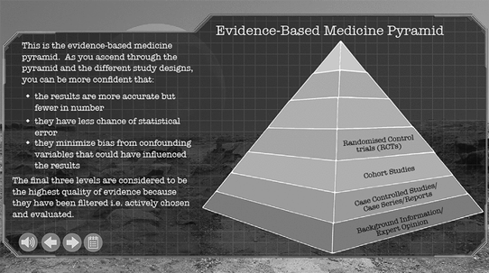 Facing reality: the growth of virtual reality and health sciences ...