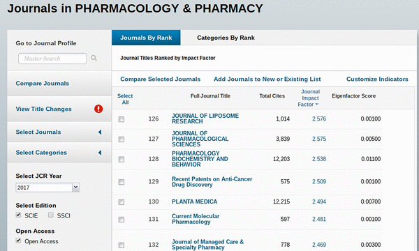 Journal Citation Reports | Krampl | Journal of the Medical Library ...